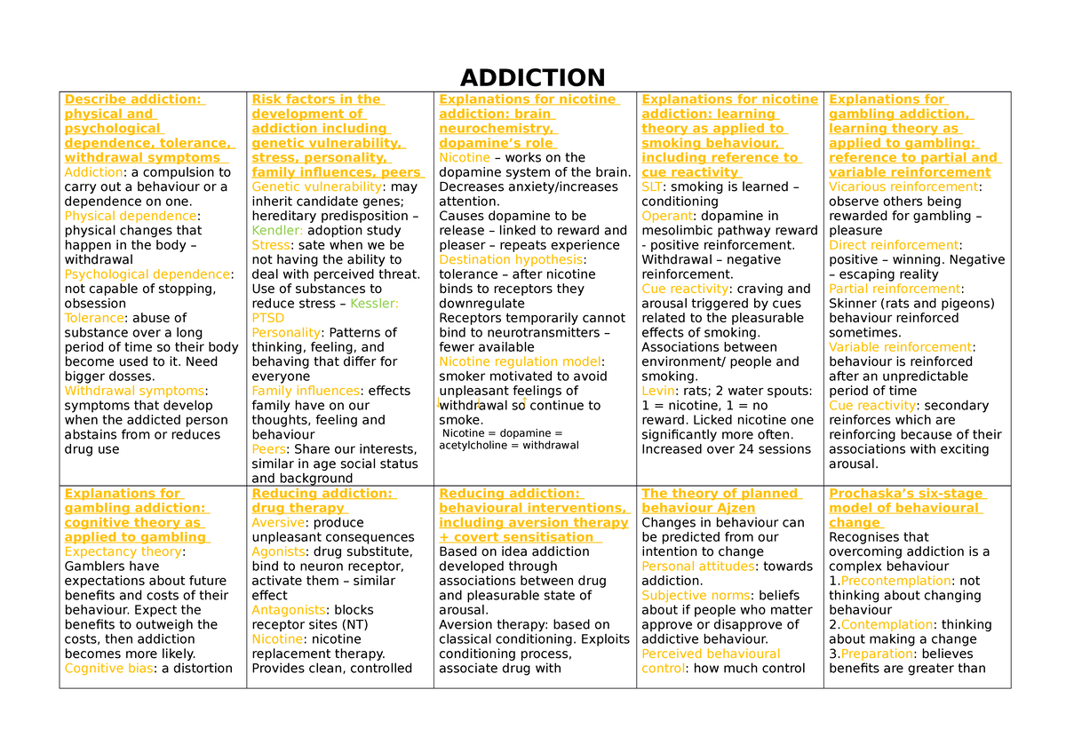 Addiction - ADDICTION Describe addiction: physical and psychological ...