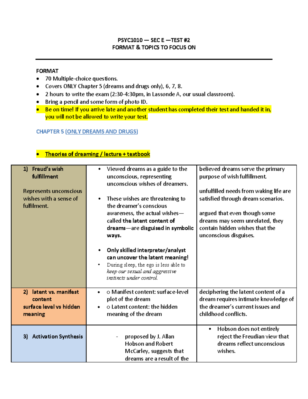 Psyc test 2 chapters 5-8 notes (prof. fortune) - PSYC1010 — SEC E —TEST ...