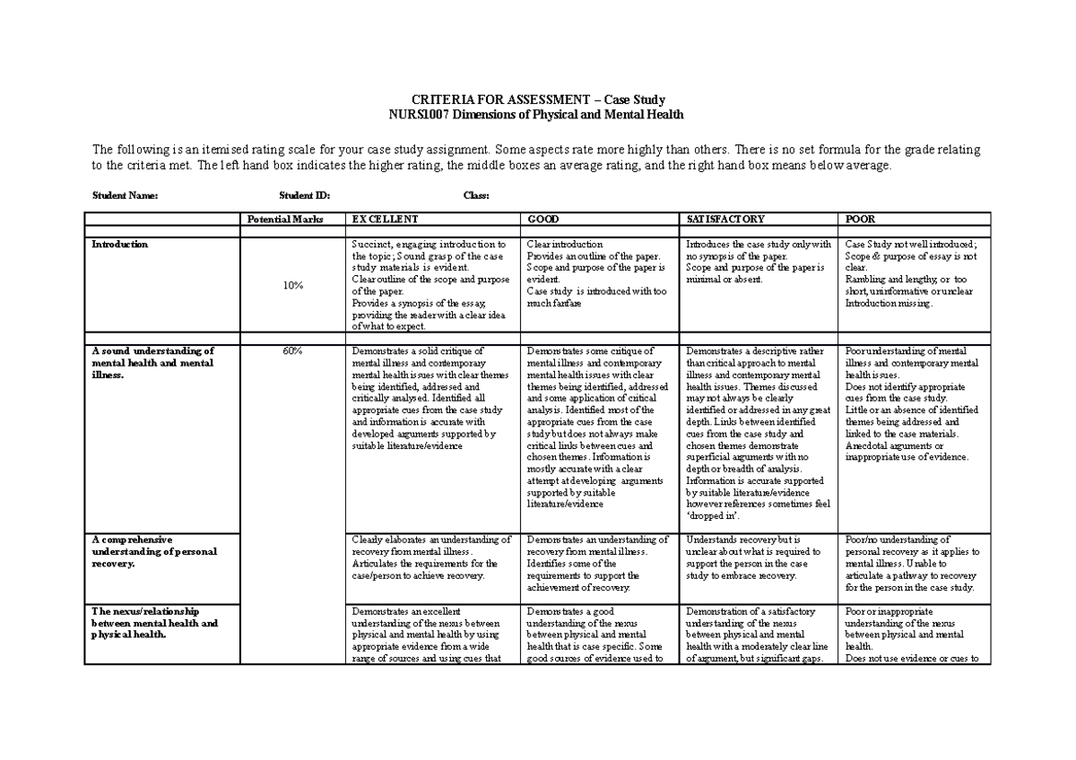 Assessment 3 - marking rubric case study - CRITERIA FOR ASSESSMENT ...