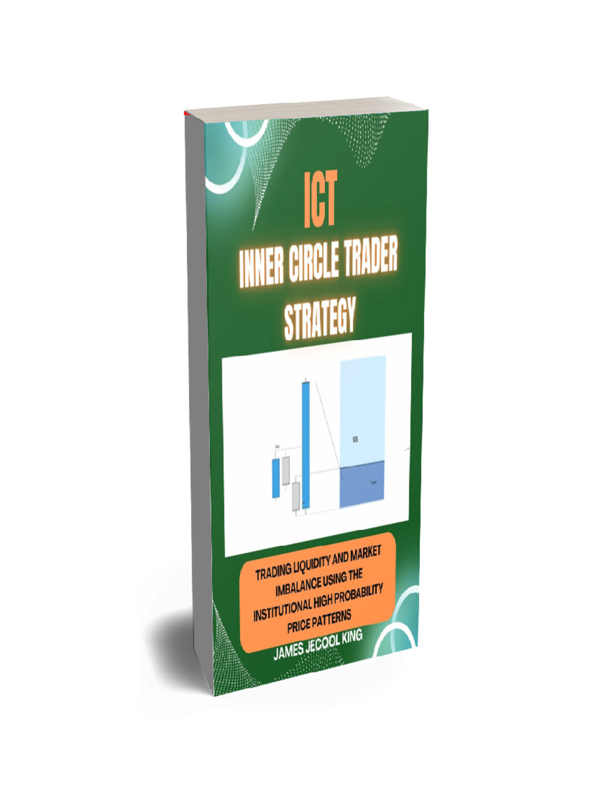 ICT Inner Circle Trader Strategy Trading Liquidity and Market Imbalance ...