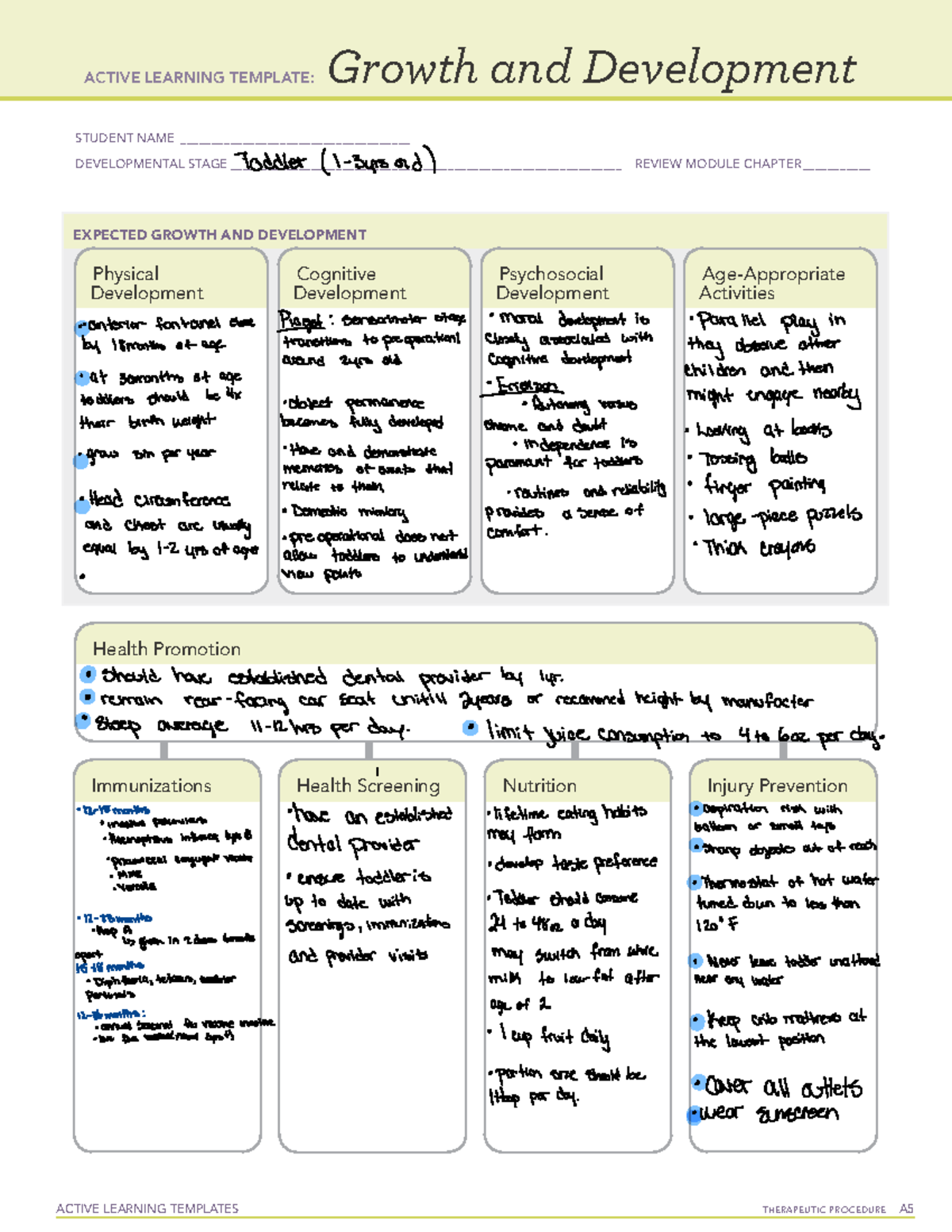 Toddler Growth Development - ACTIVE LEARNING TEMPLATES THERAPEUTIC ...