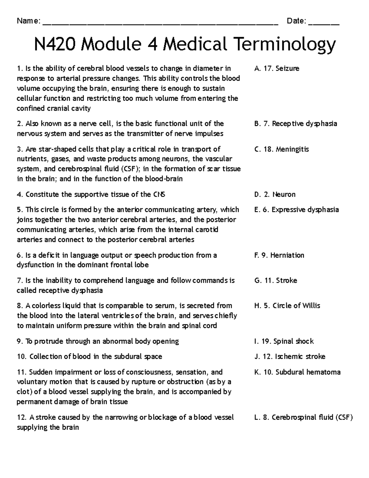 N420 Module 4 Medical Terminolog - HCA105 - Studocu