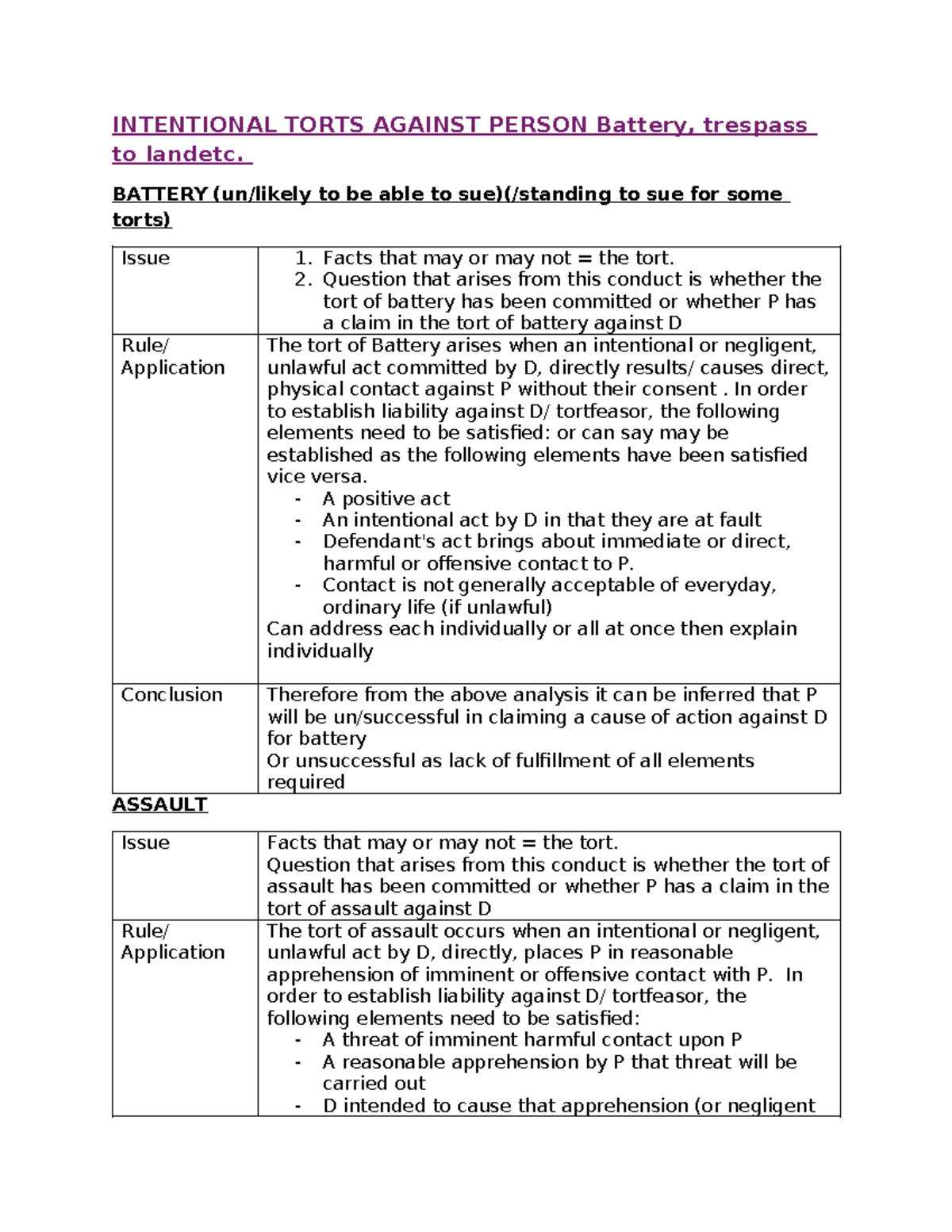 Torts template of elements exam - INTENTIONAL TORTS AGAINST PERSON ...