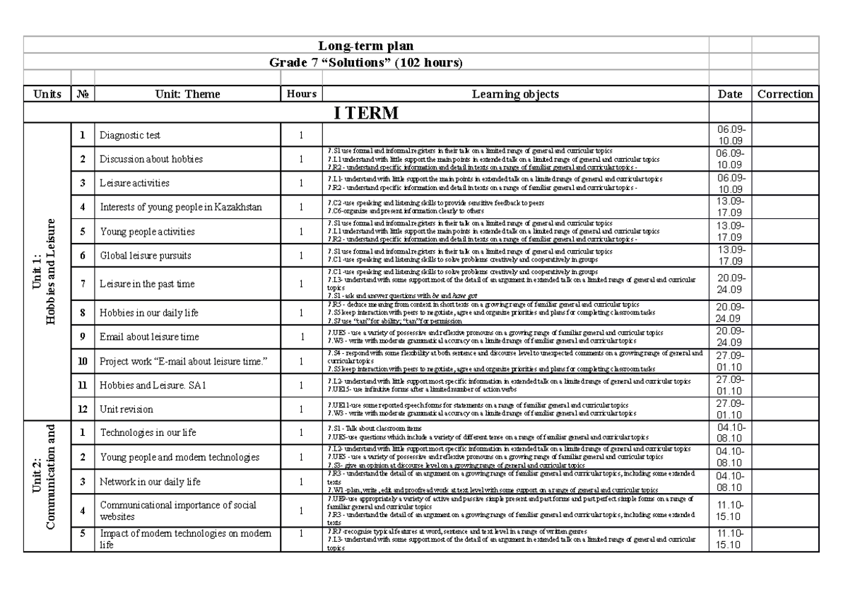 Grade 7 Communication and Hobbies and Leisure Unit - Studocu