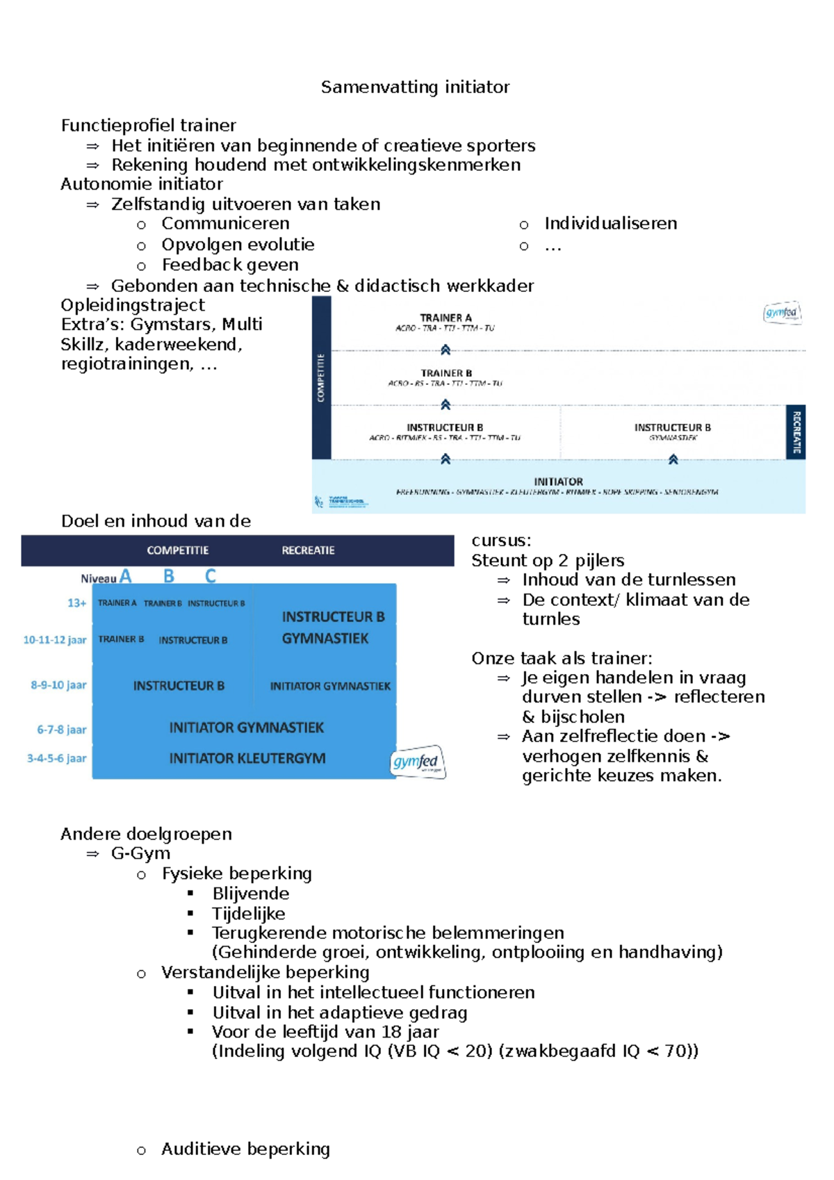 Samenvatting initiator - Samenvatting initiator Functieprofiel trainer ...
