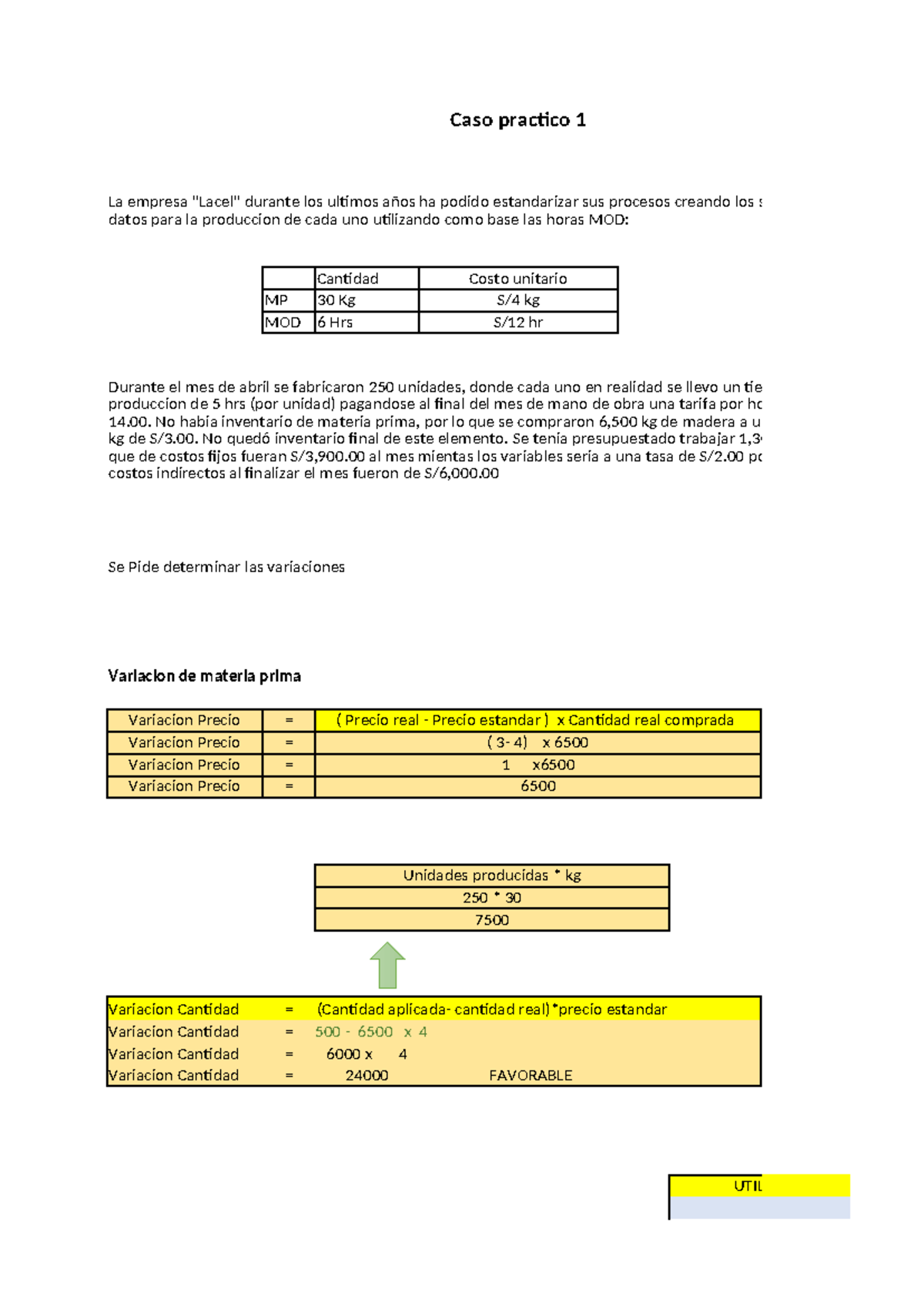 Gestión de costos - Caso practico 1 Cantidad Costo unitario MP 30 Kg S/4 kg MOD 6 Hrs S/12 hr Se ...
