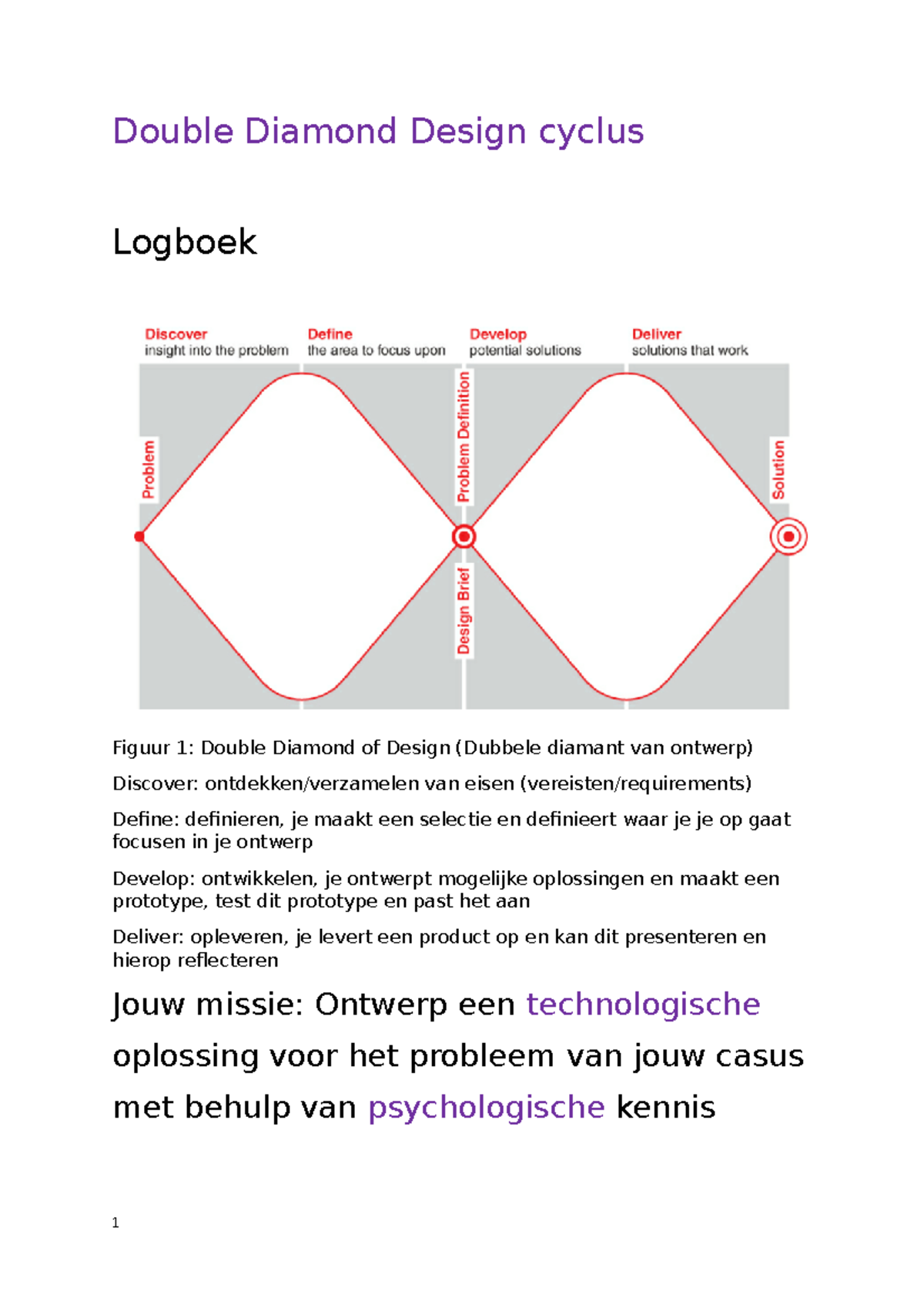 Double Diamond of Design cyclus(2) - Double Diamond Design cyclus ...