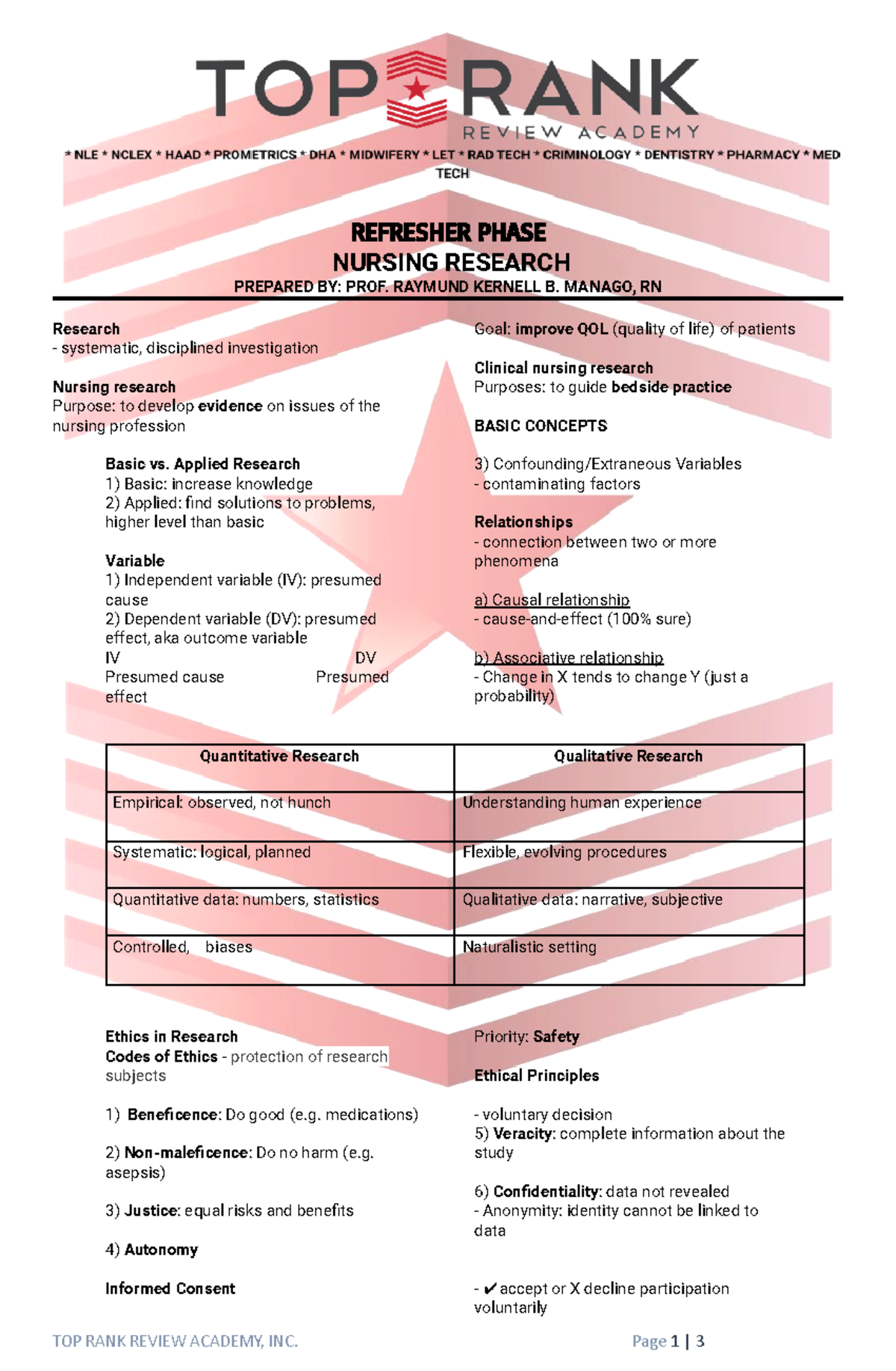 Research - REFRESHER PHASE NURSING RESEARCH PREPARED BY: PROF. RAYMUND ...