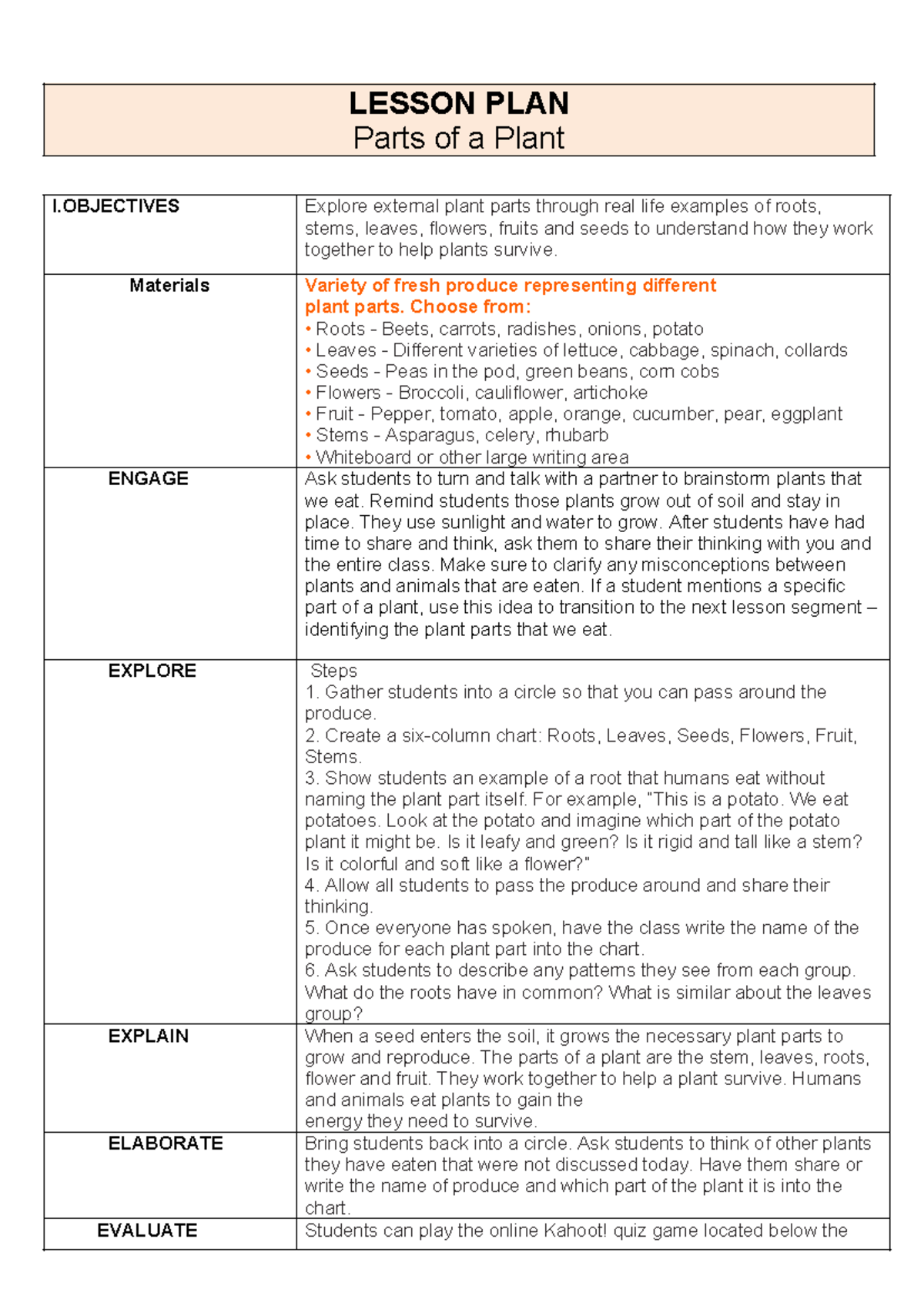 Lesson PLAN FOR Plant Parts AND Functions - LESSON PLAN Parts of a ...