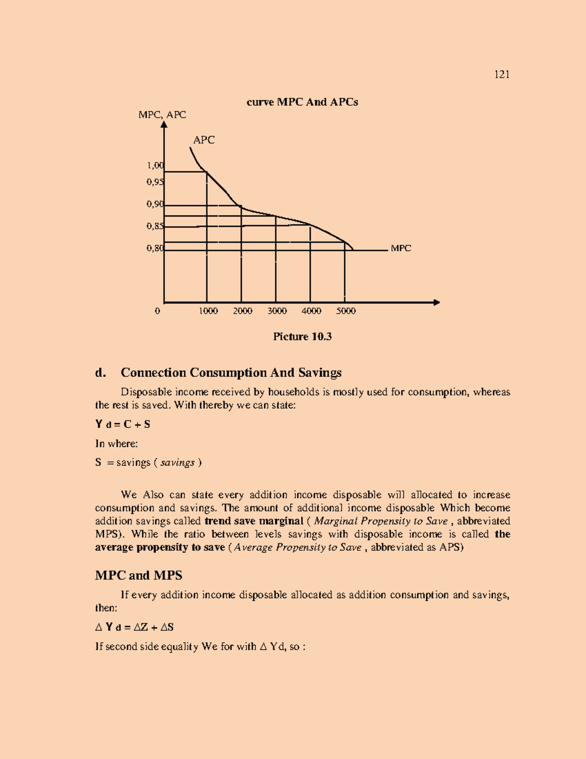 Macroeconomics class notes-65 - 121 curve MPC And APCs MPC, APC 0 1000 ...