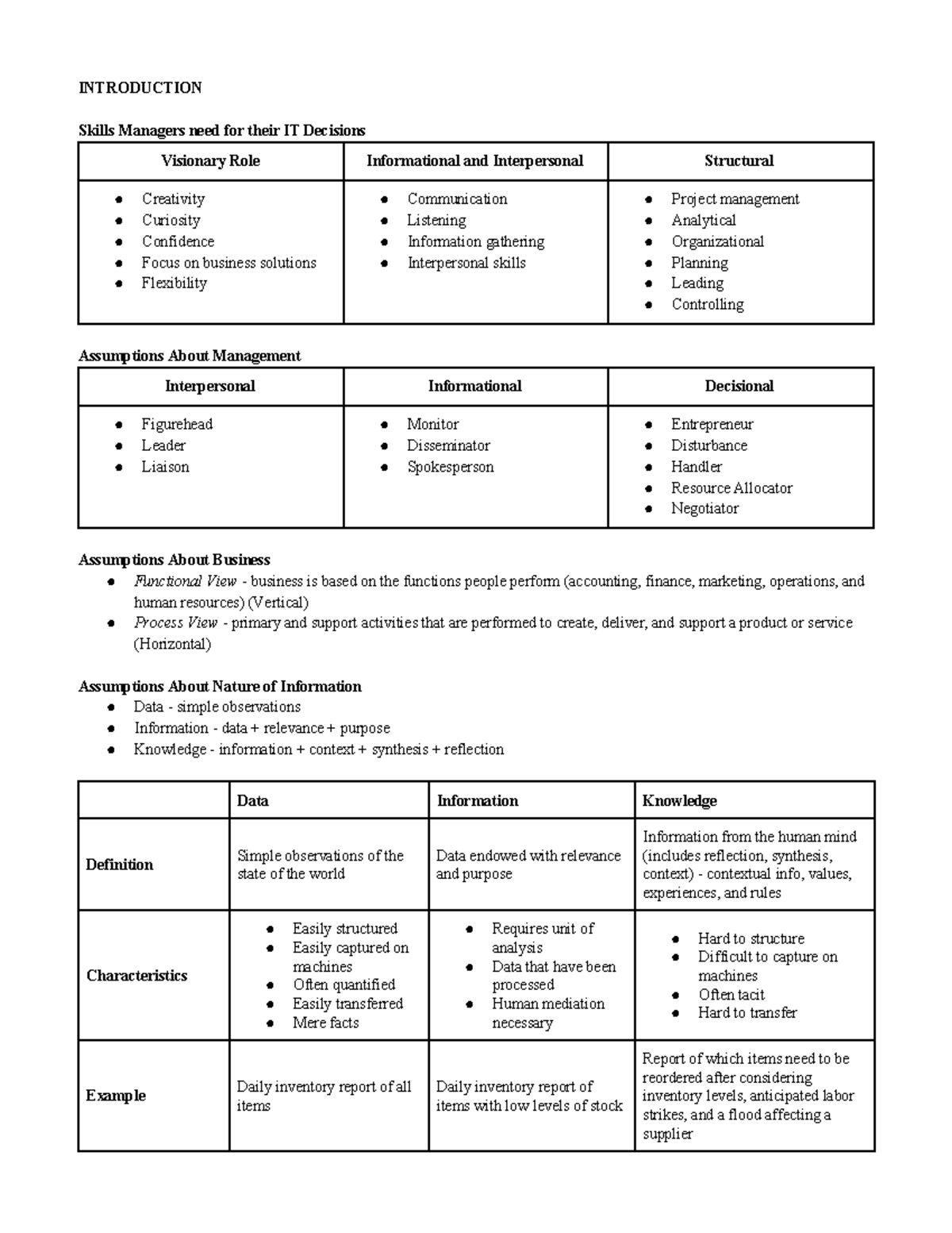 ISTM 410 Midterm Notes - INTRODUCTION Skills Managers need for their IT ...