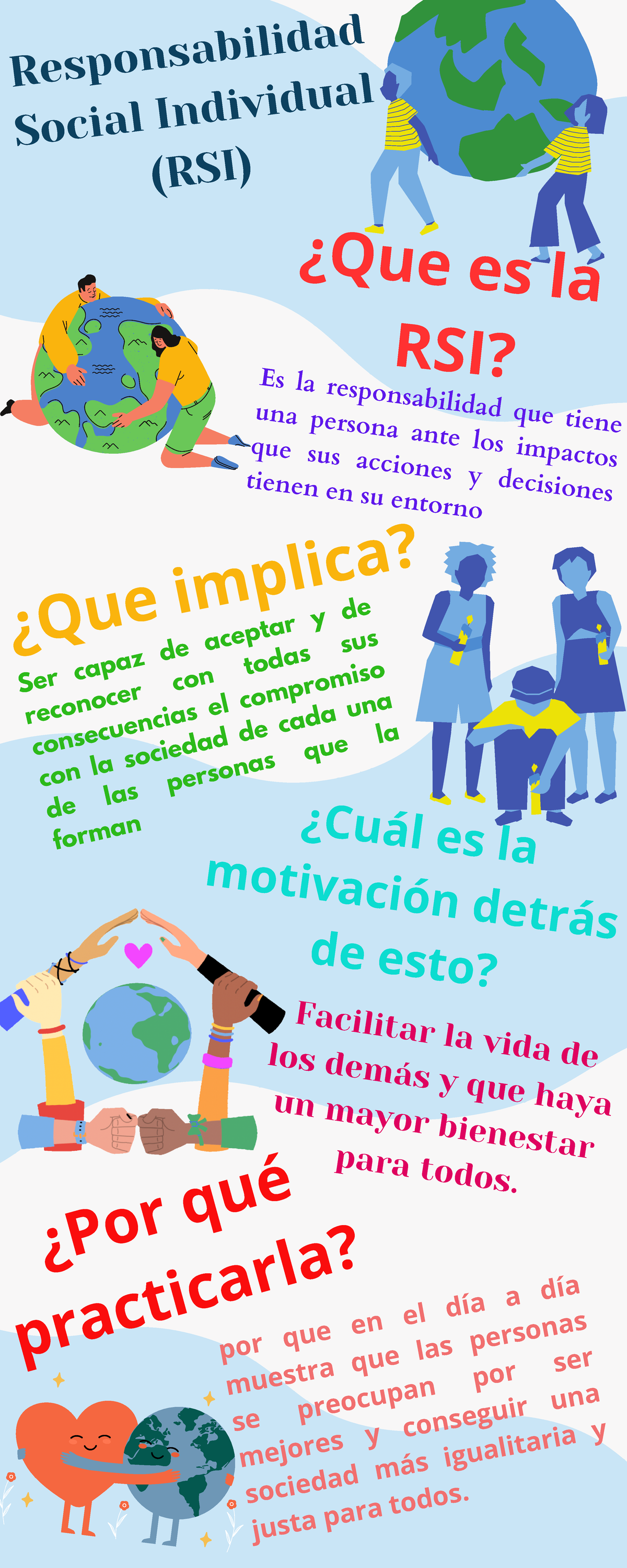 Responsabilidad Social Individual - Ser capaz de aceptar y de reconocer ...