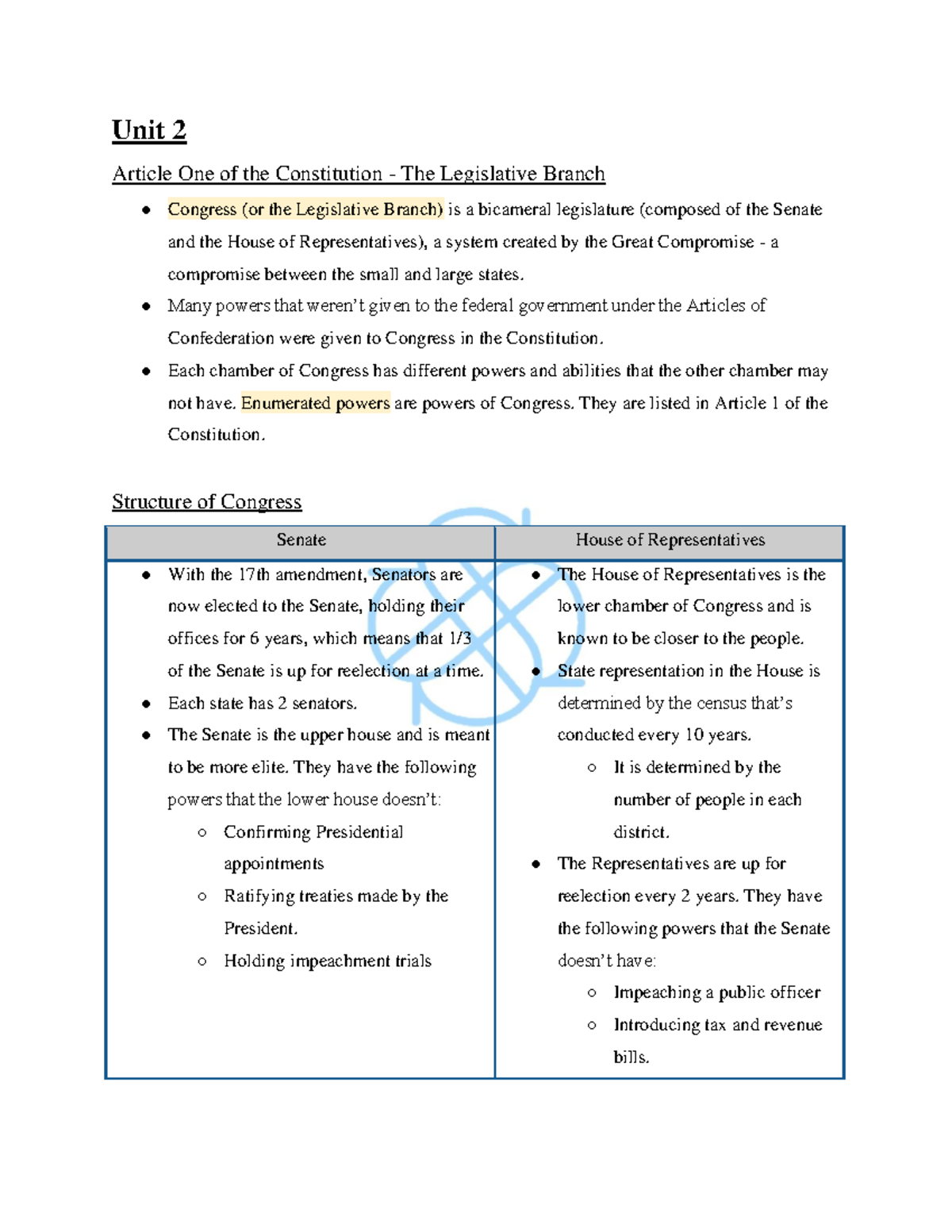 AP Government and Politics Study Guide UNIT 2 - Unit 2 Article One of ...