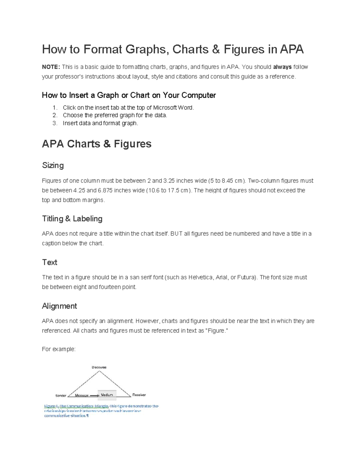 How-to-format-graphs-in-apa - How to Format Graphs, Charts & Figures in ...