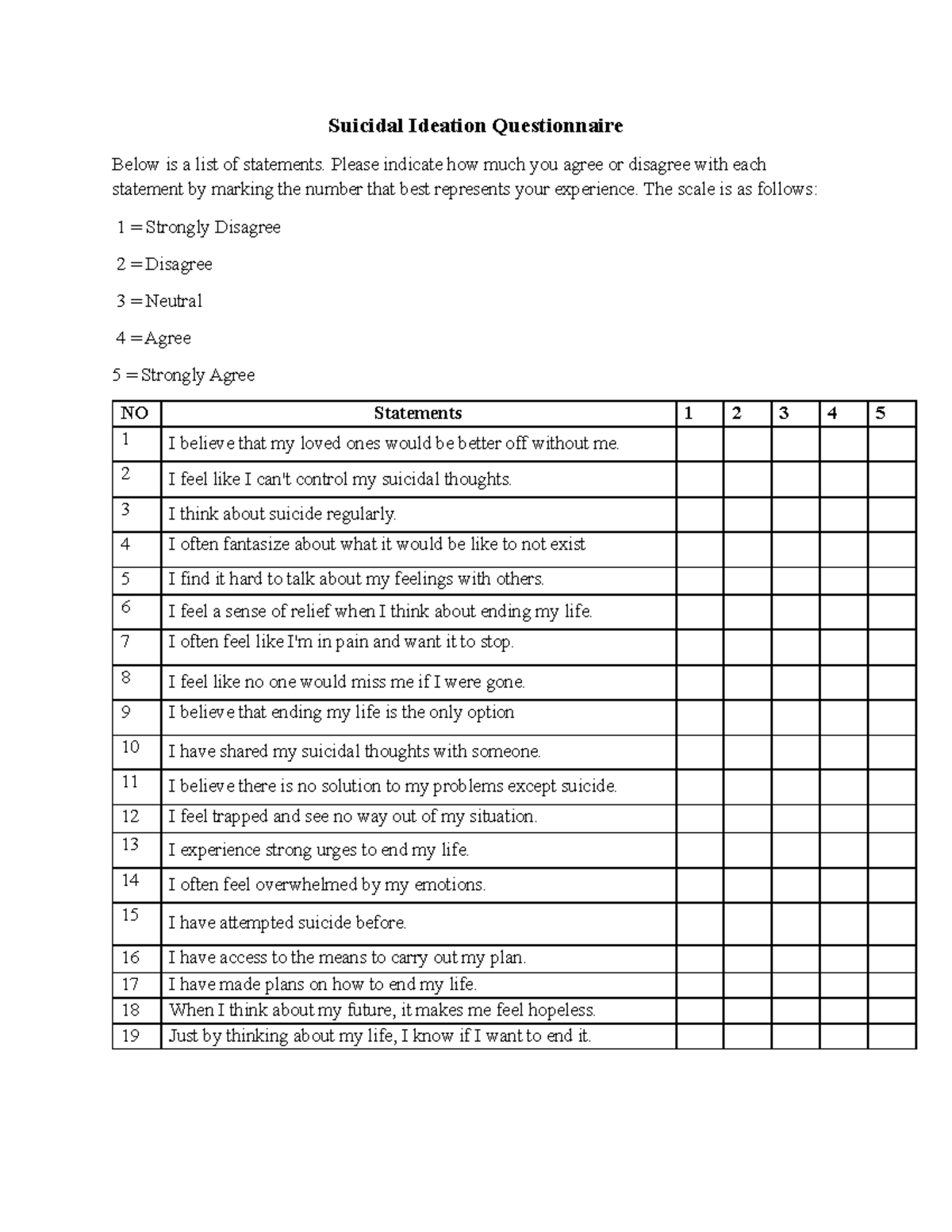 Suicidal Ideation Questionnaire - Please indicate how much you agree or ...