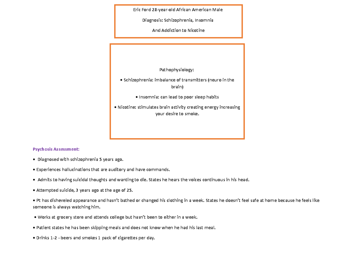 Eric Ford Concept Map - Schizophrenia - Psychosis Assessment: Diagnosed ...