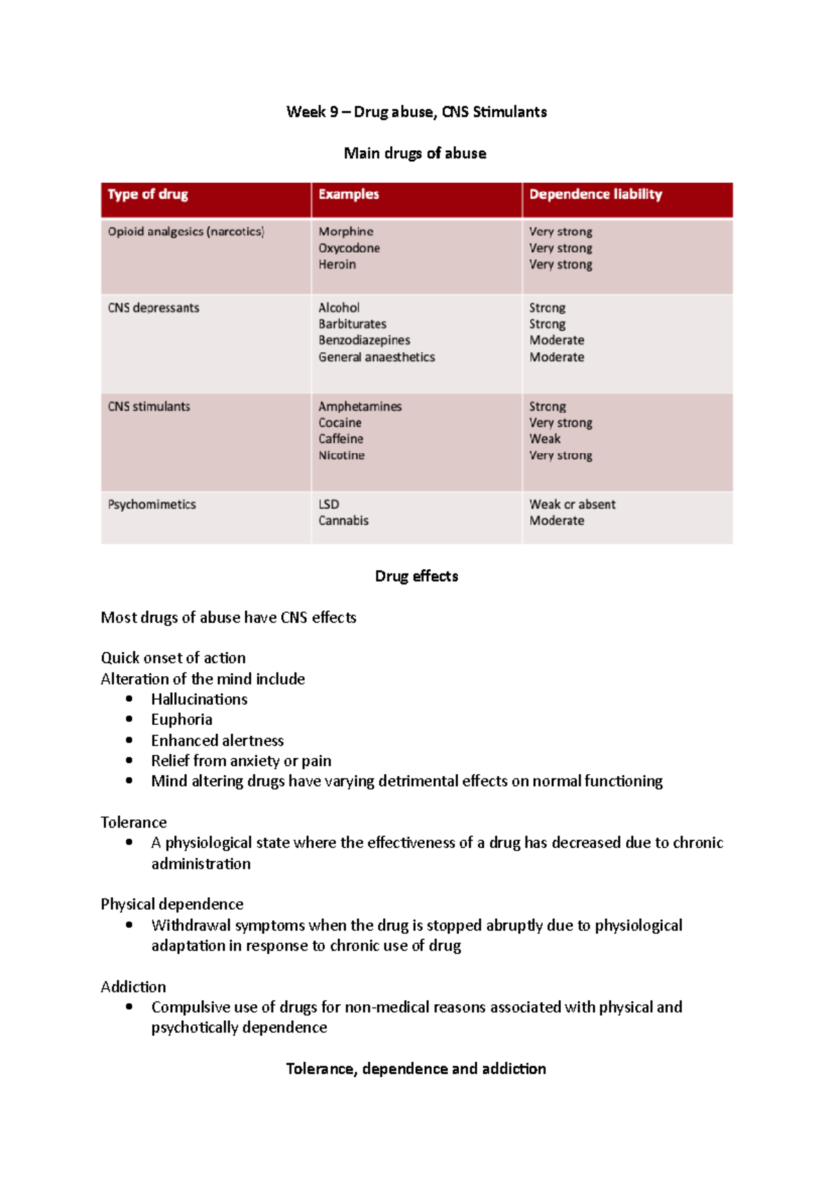 Week 9 – Drug abuse - Lecture notes - Week 9 – Drug abuse, CNS ...