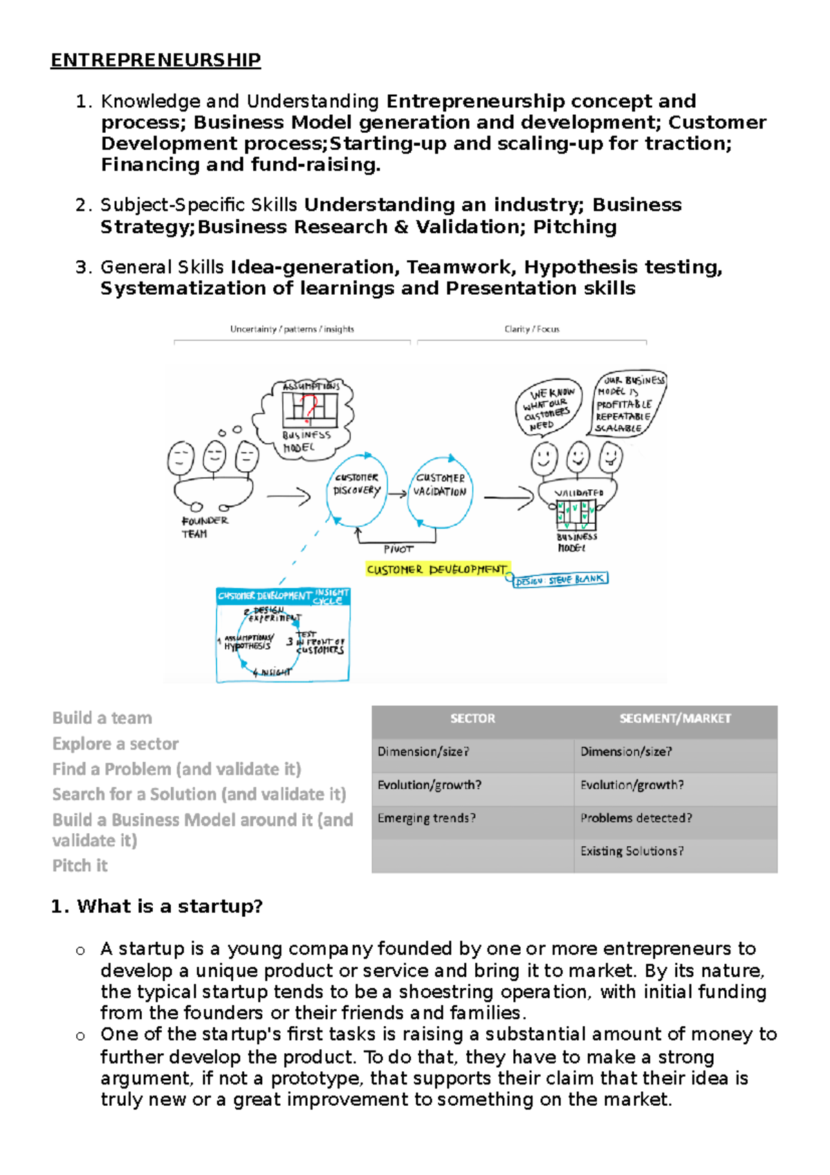 WHOLE SUBJECT NOTES - ENTREPRENEURSHIP Knowledge and Understanding ...