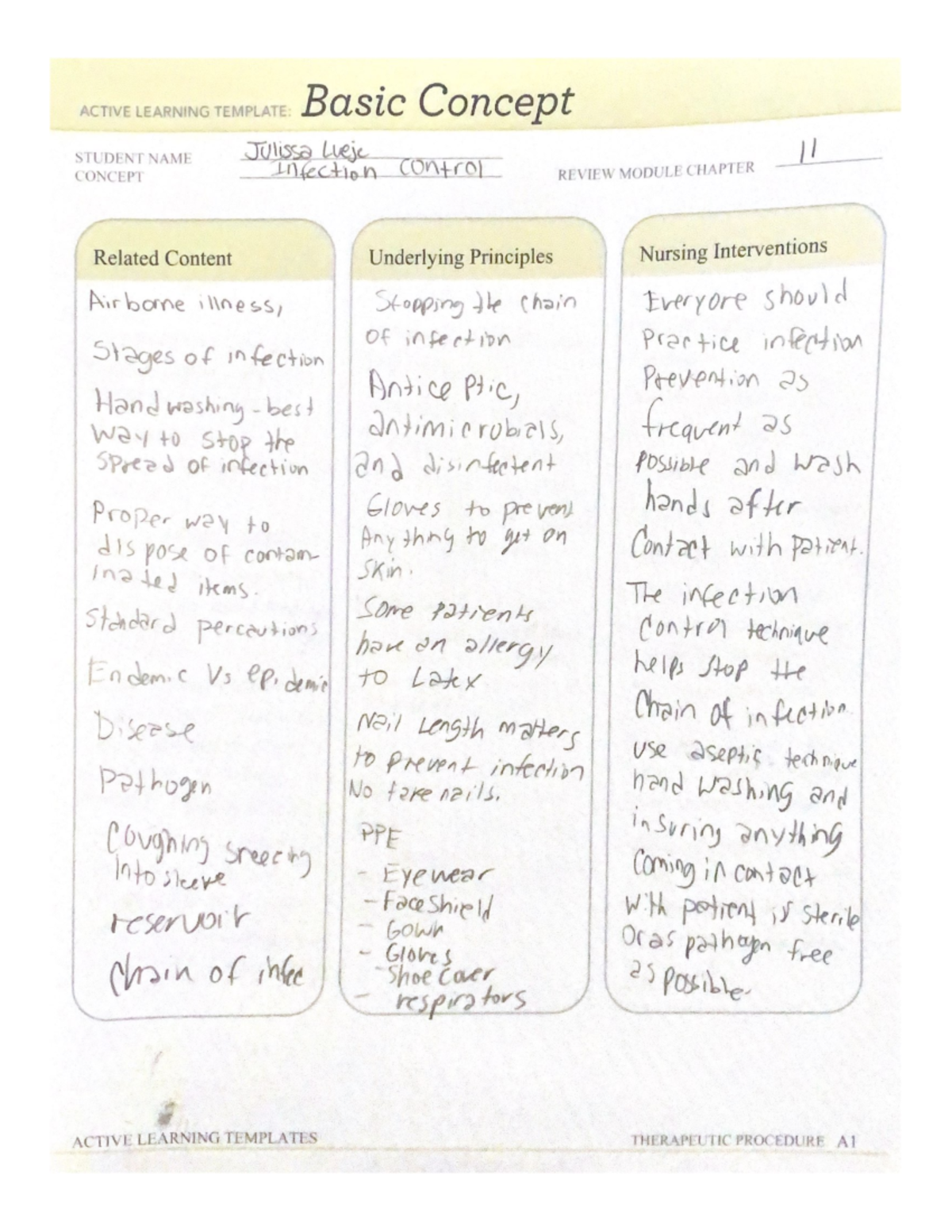 Active Learning Template - NURS307 - Studocu