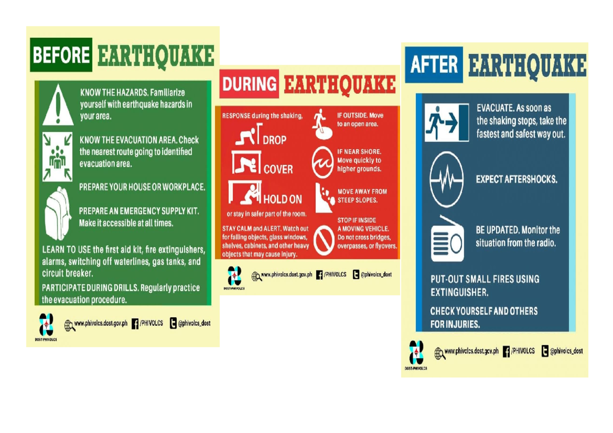 Before-during-and-after-an-earthquake - BEFORE EARTHQUAKE AFTER ...