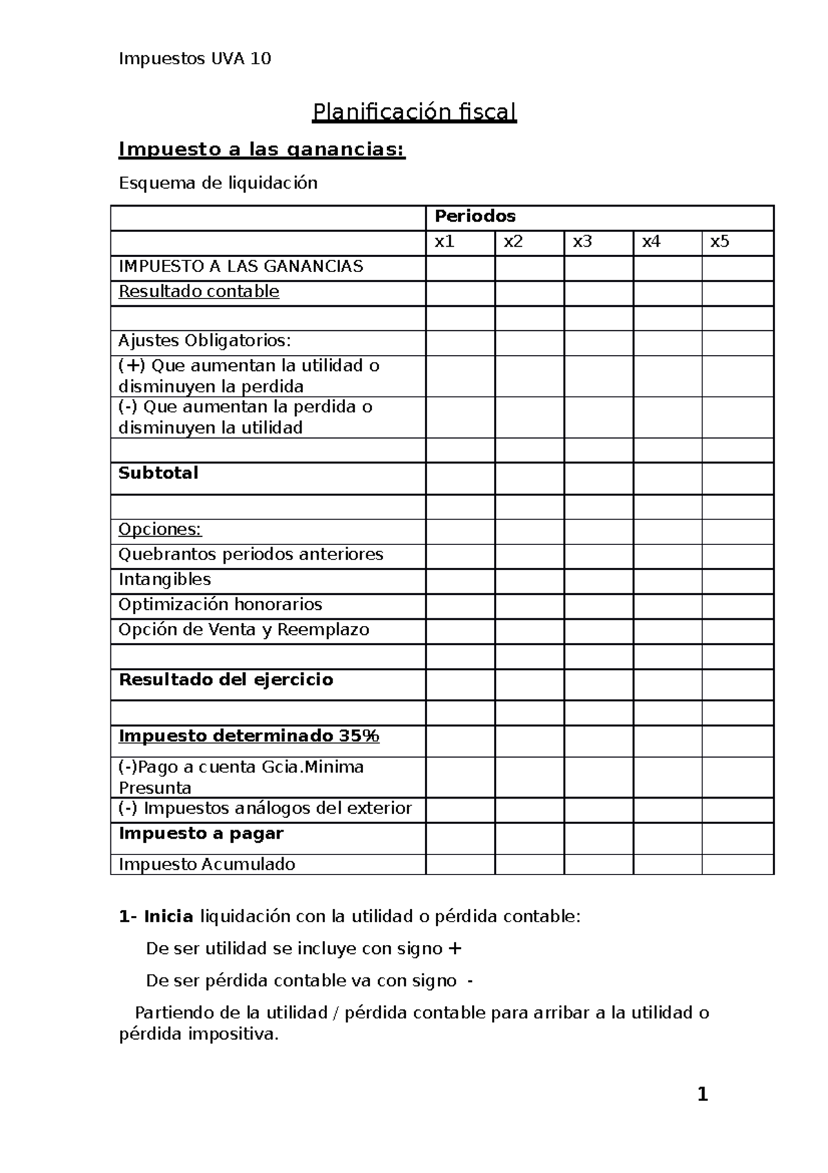 Planificación fiscal - Planificación fiscal Impuesto a las ganancias ...