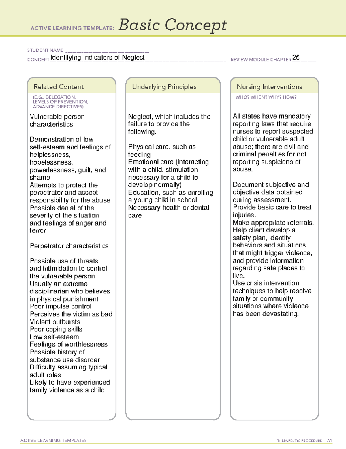 Neglect - notes - NUR102 - ACTIVE LEARNING TEMPLATES TherapeuTic ...