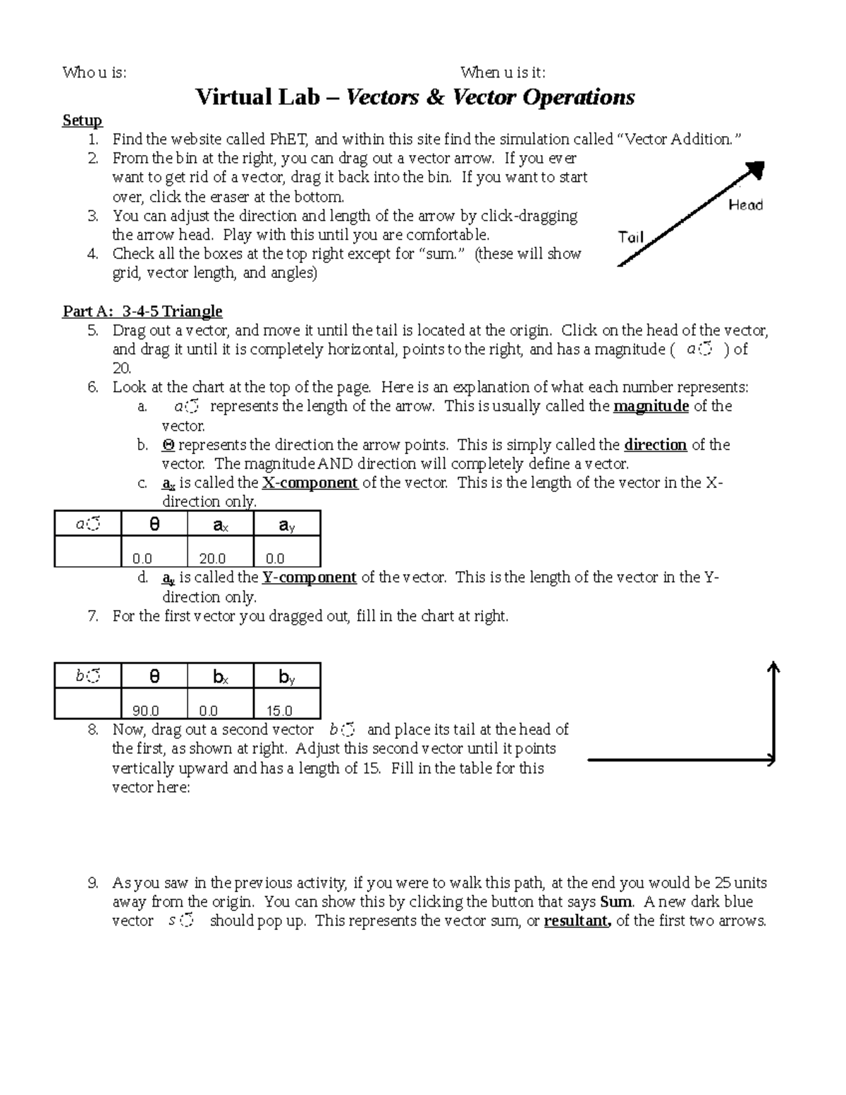 Virtual Vectors Assignment 2.1 Forces and Motion - Who u is: When u is ...