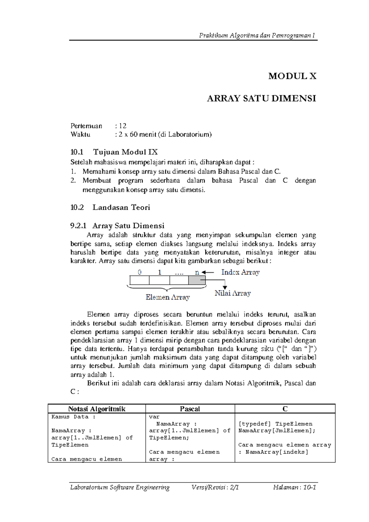 Modul 10 Alpro 1 - Array - Mr.Adi Purnama - MODUL X ARRAY SATU DIMENSI Pertemuan : 12 Waktu : 2 ...