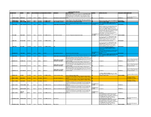 Modelos de programacion lineal - Cap ́ıtulo 2 Modelos de programaci ́on lineal. Soluci ́on gr ...