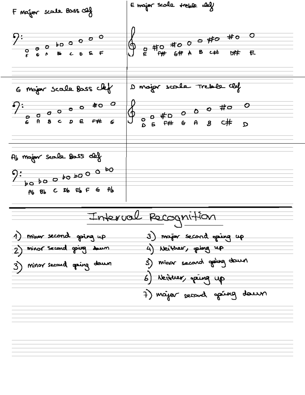 Makeup work - / ¬³É " " " ± & F major scale Bass clef p : ç ç 0 BO ...