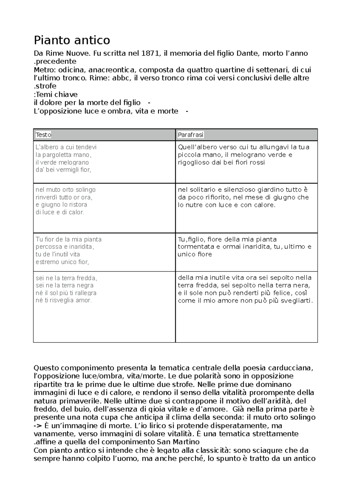 Carducci - Analisi metrica, stilistica e storica con parafrasi di ...