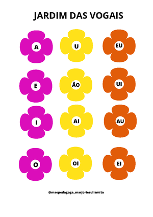 Second Conditional - fonética - 16 Question Strips SECOND CONDITIONAL ...