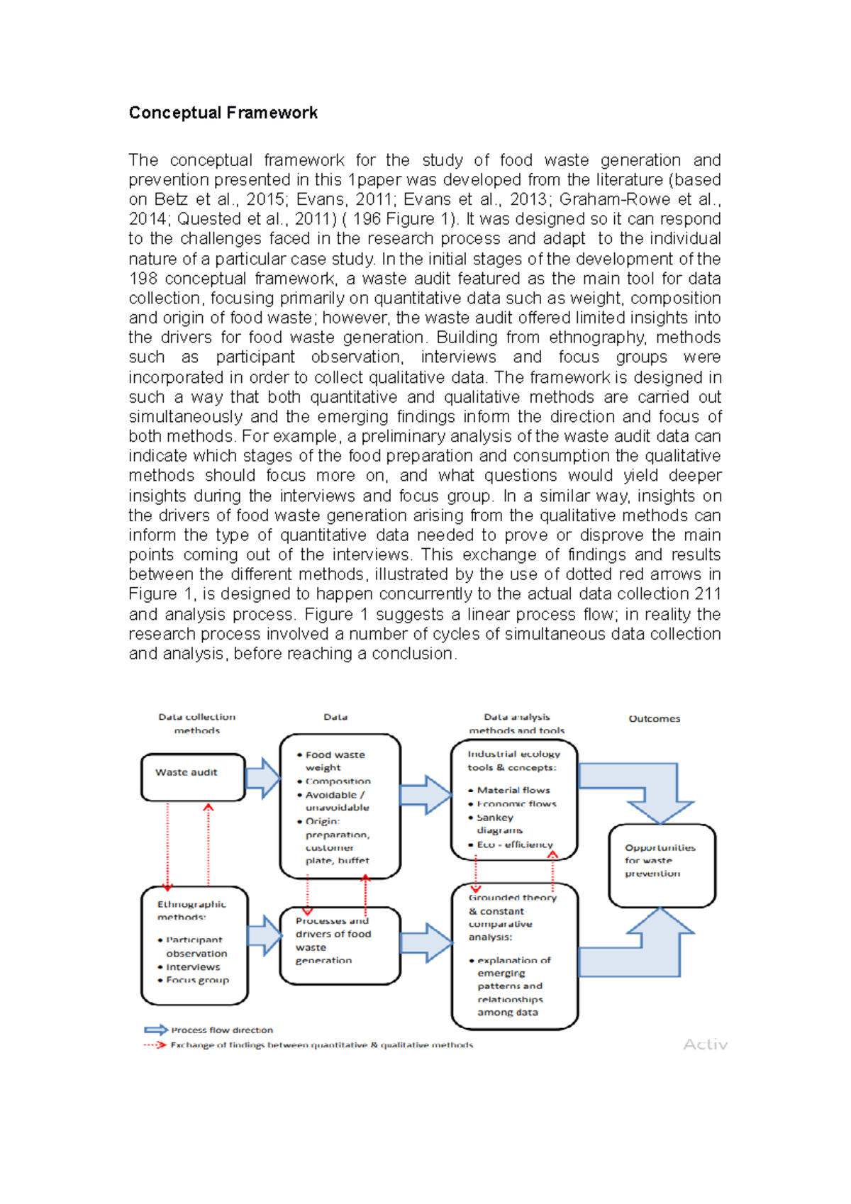Conceptual and Theoreticall Frameworkand Risk Management of Food ...