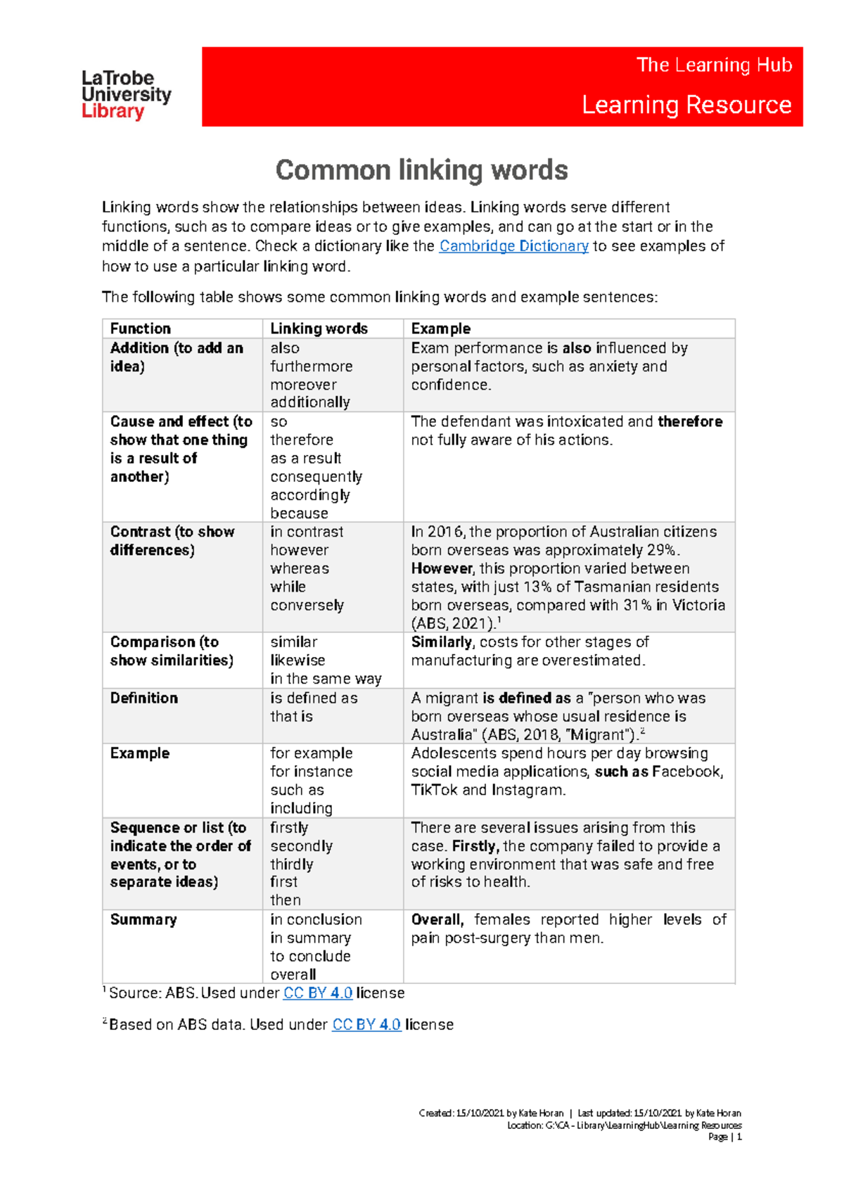 Common linking words - øving til vårtentamen - The Learning Hub ...