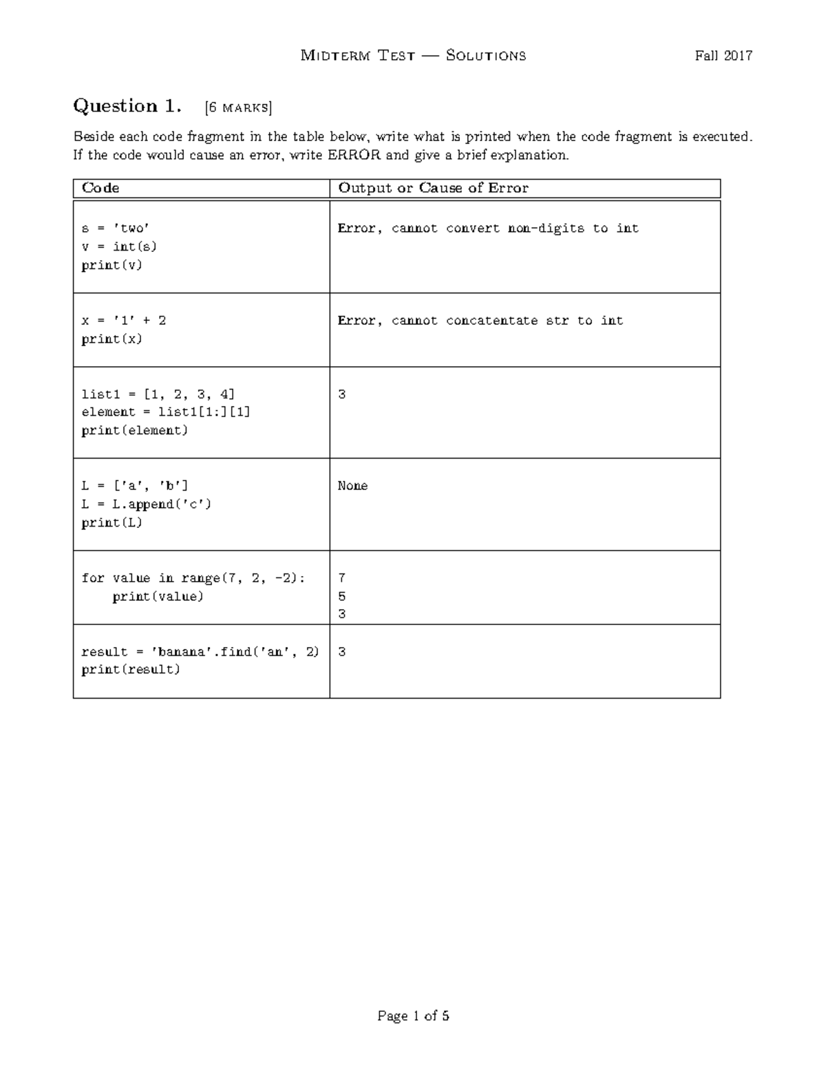 csc108 final solution - Question 1. [6 marks] Beside each code fragment in the table below ...