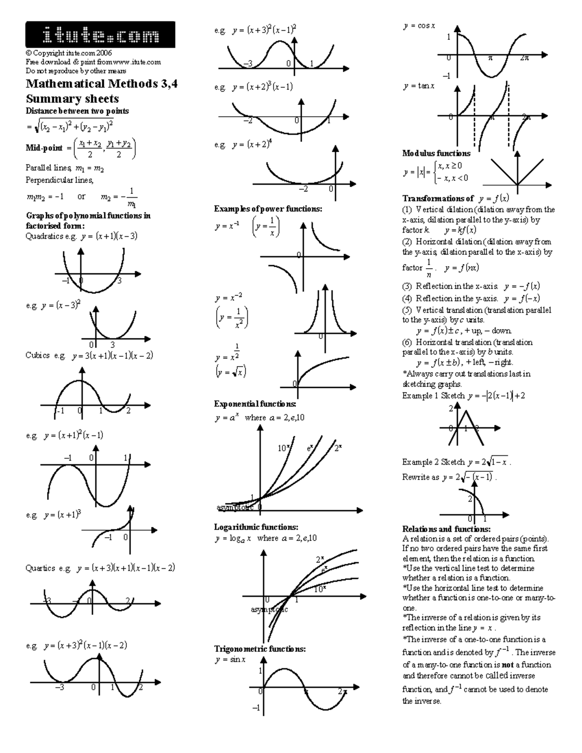 Mm summary sheets v2 ...