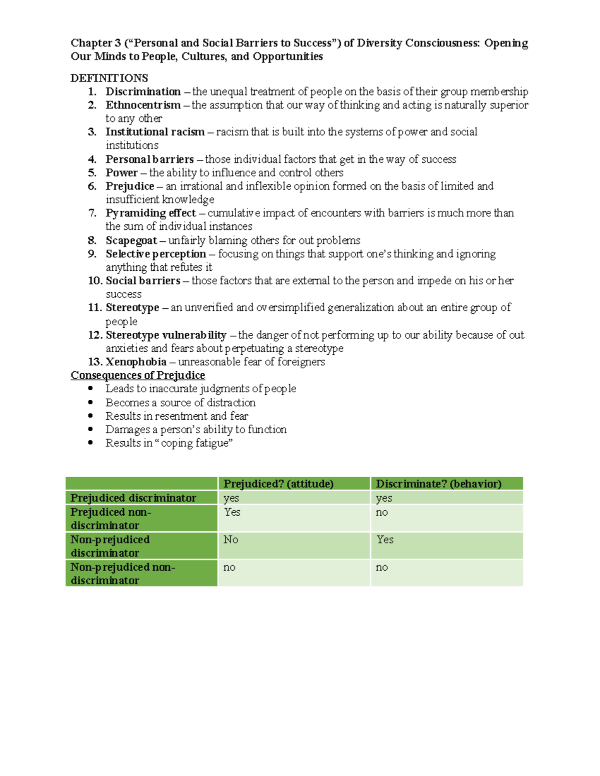 Chapter 3barrierstosuccess - Chapter 3 and Social Barriers to of ...