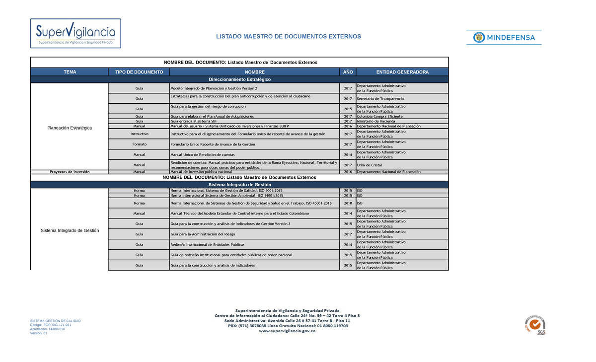 Listado Maestro DE Documentos Externos - LISTADO MAESTRO DE DOCUMENTOS ...