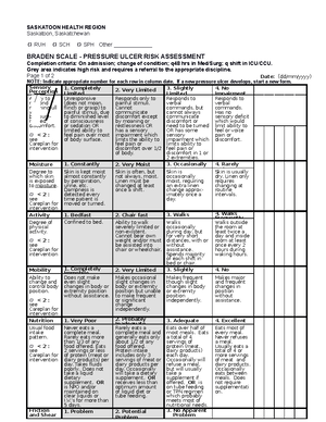 Pathophysiology Concept Map-CNUR 101 - Research Concept Map University ...
