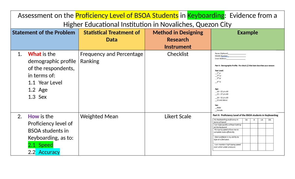 Connections Between Research Information - Assessment on the ...