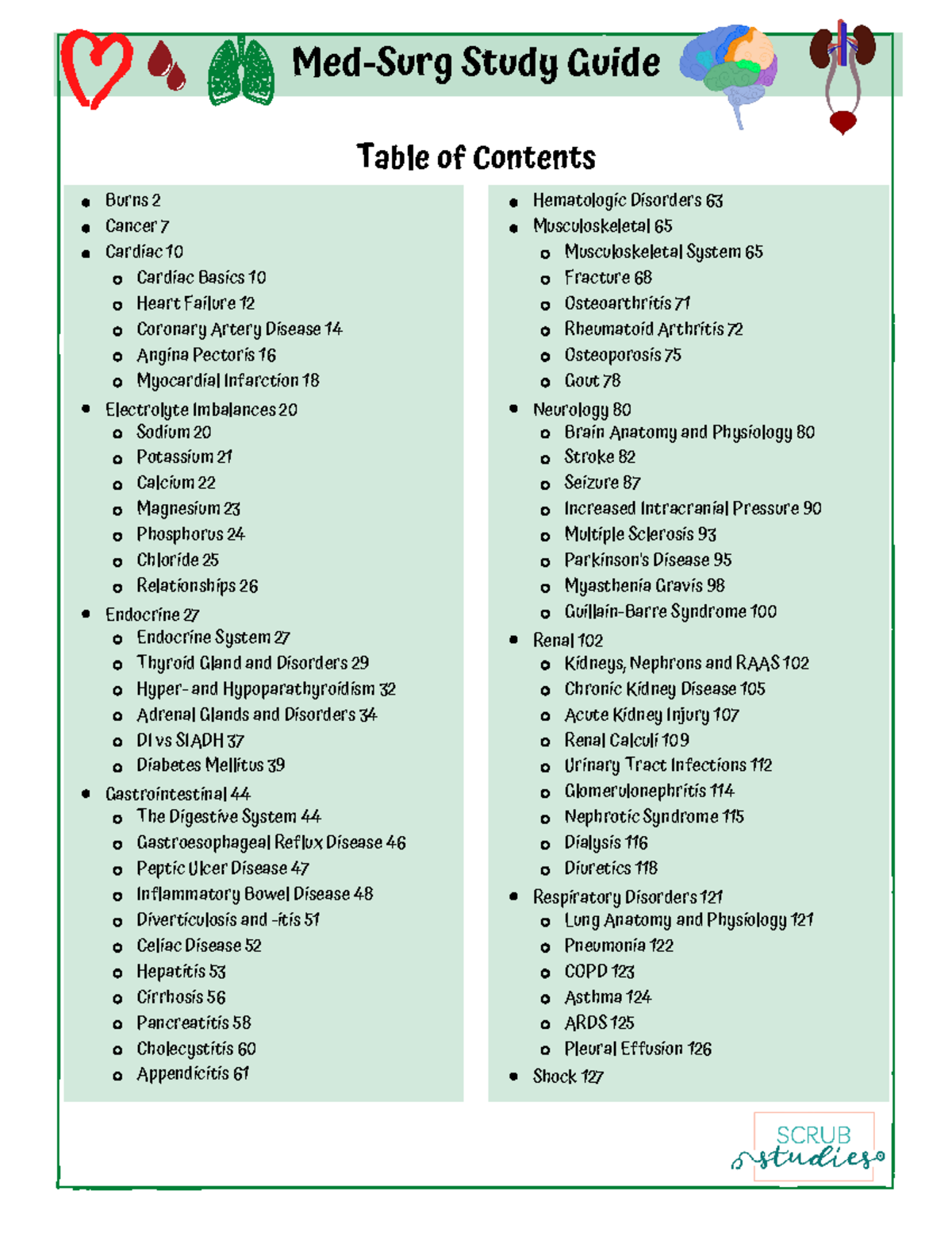 MED SURG study guides - N/a - NURS9224 - NWACC - Studocu