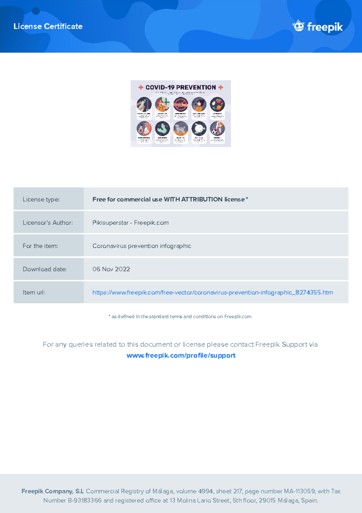 License coronavirus prevention infographic 8274355 - License ...
