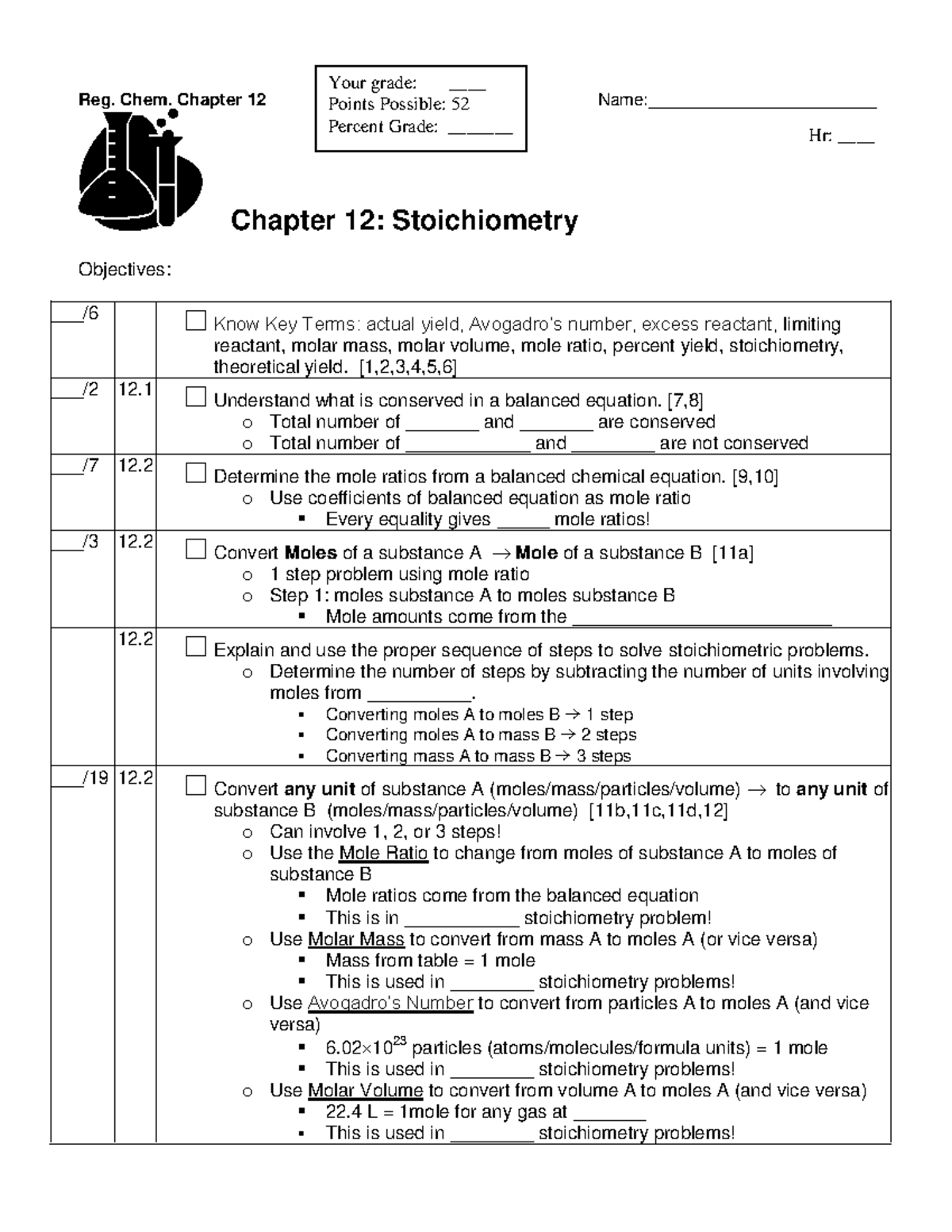Chapter 12 Objective Notes - Hr: ____ Reg. Chem. Chapter 12 Name