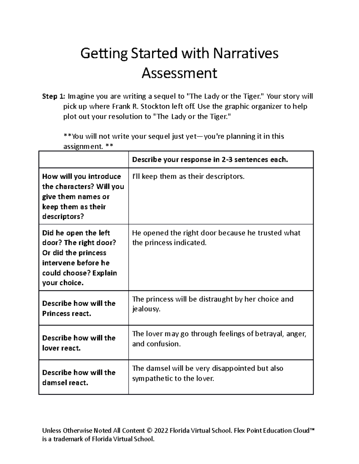 2.01 Narratives Assess Rubric - Getting Started with Narratives ...