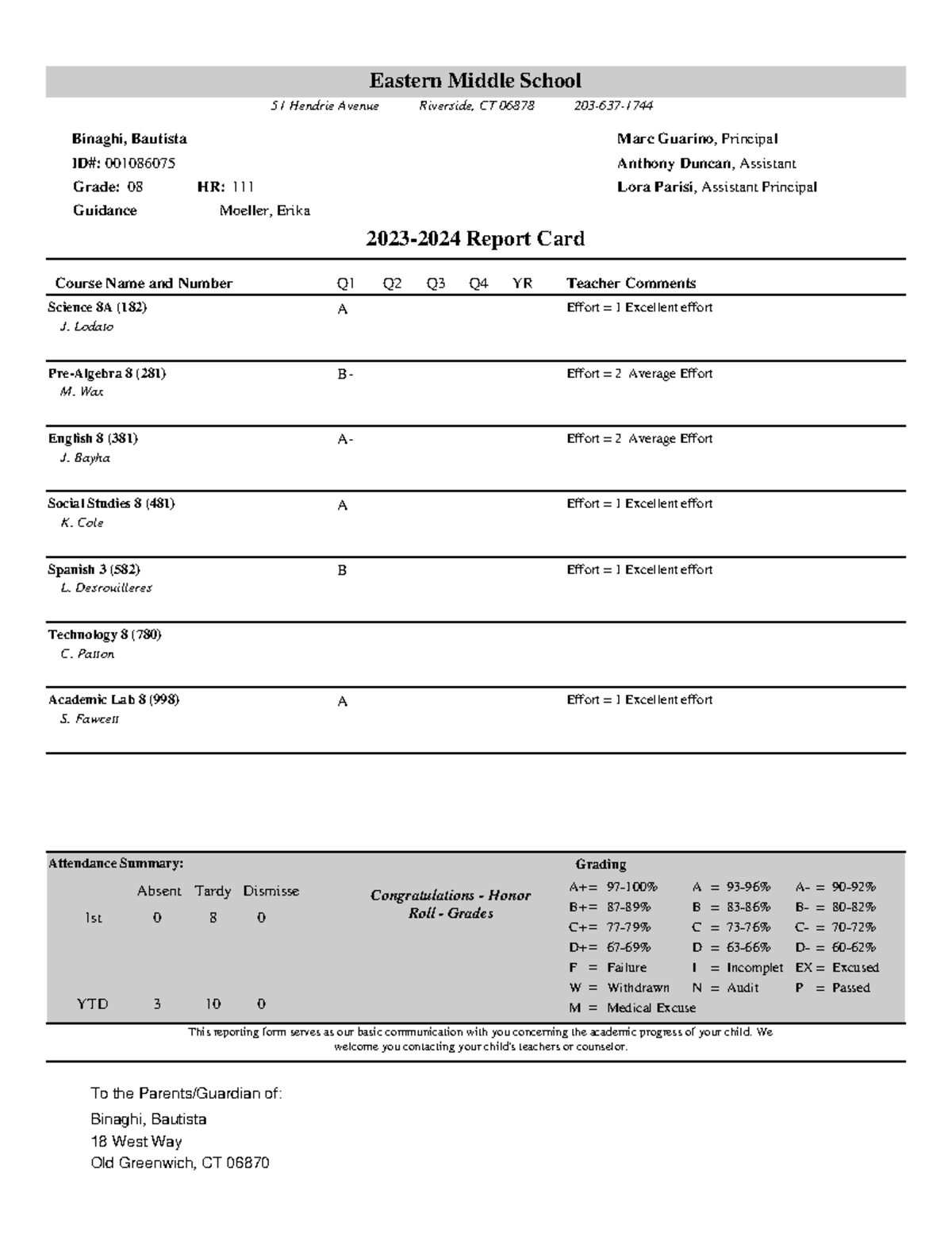 Report Card - MS - Cool... - Course Name and Number Eastern Middle ...