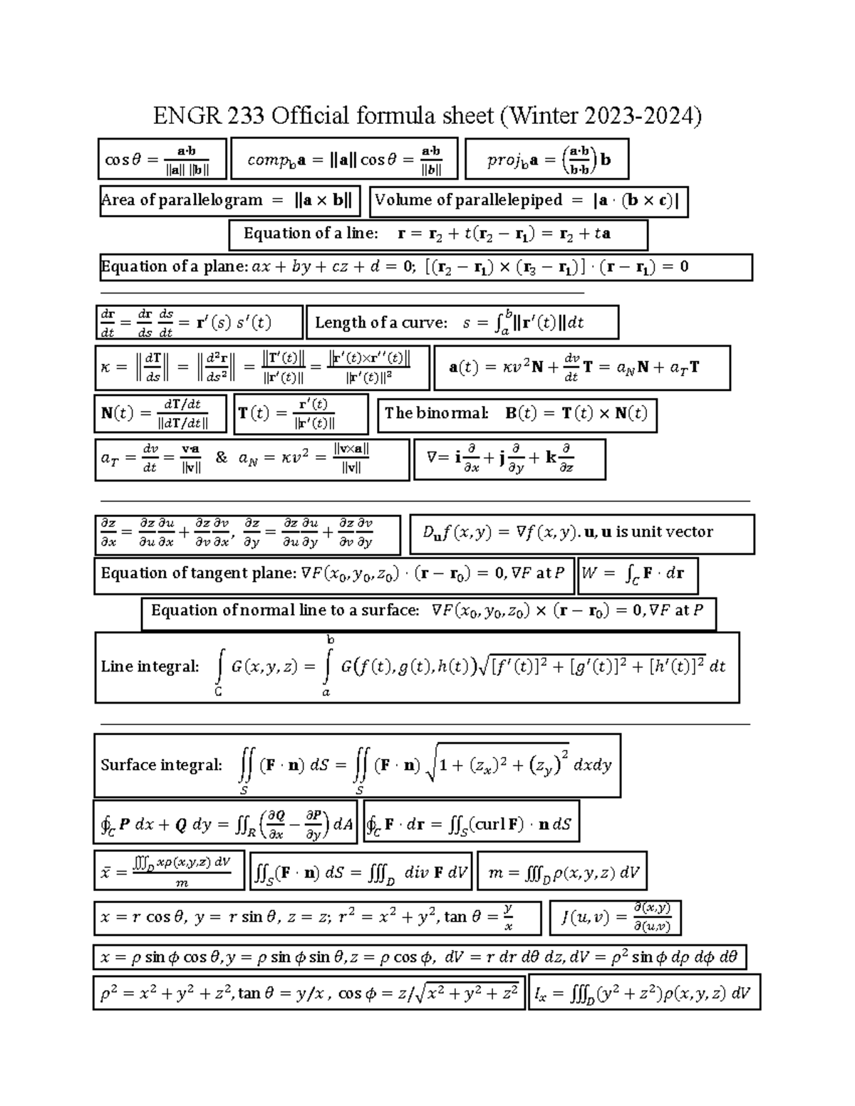ENGR233 formula sheet W24 - ENGR 233 Official formula sheet (Winter 2023 - 2024) cos 𝜃 = 𝐚·𝐛 ‖𝐚 ...