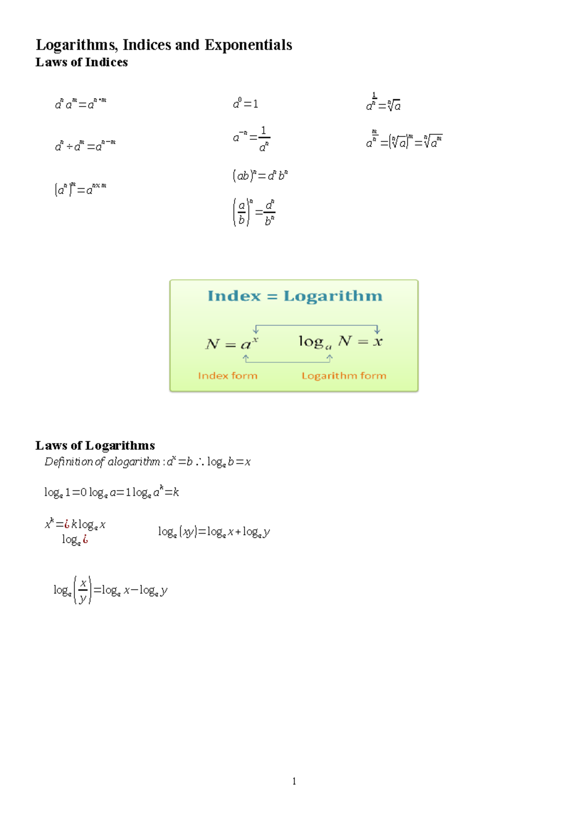 Logarithms, Indices and Exponentials Laws of Indices Questions ...