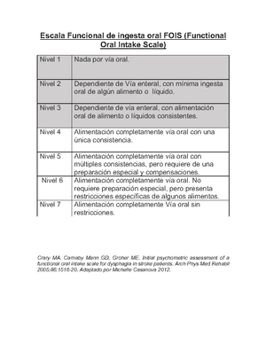 423406959-test-tar - Test de articulación a la repetición - TEST DE ...