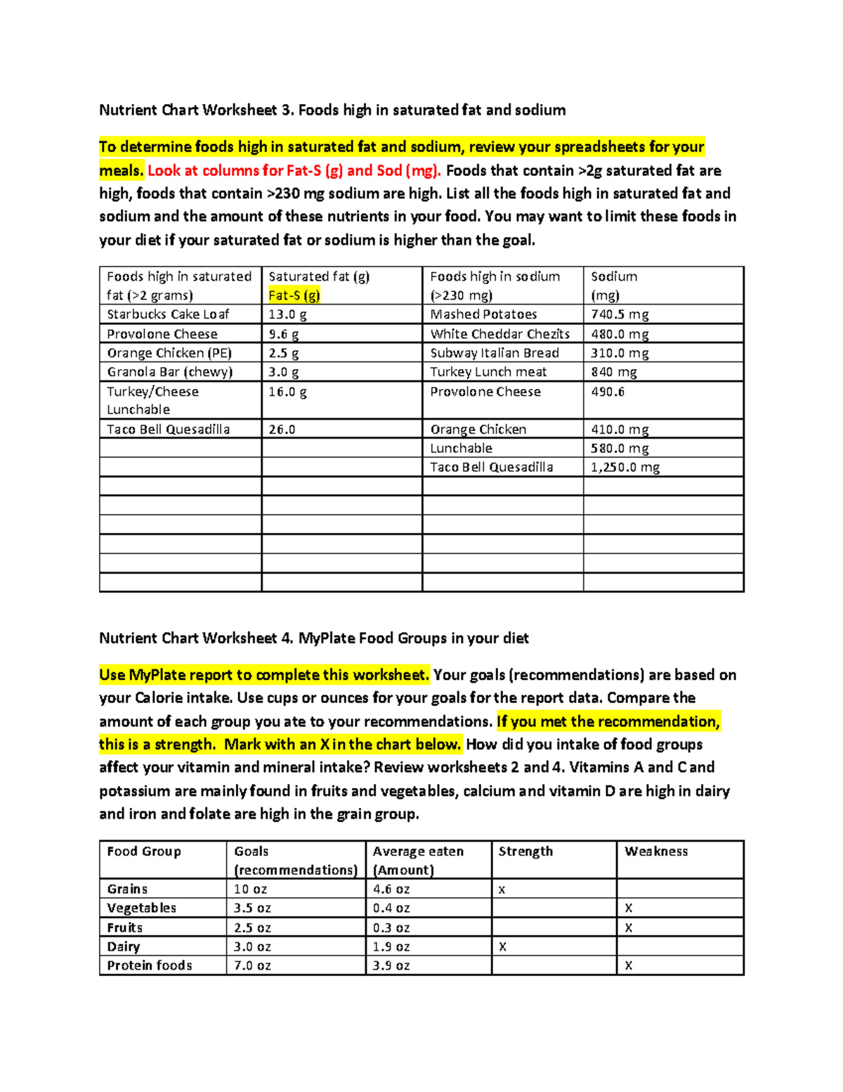 Nutrient Chart Hallmark Part 1 - Nutrient Chart Worksheet 3. Foods high ...