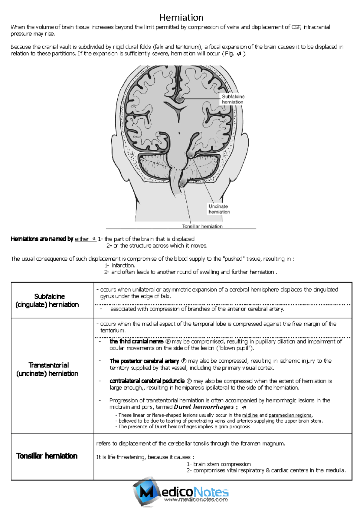 Herniation - Tugas - Herniation When the volume of brain tissue ...